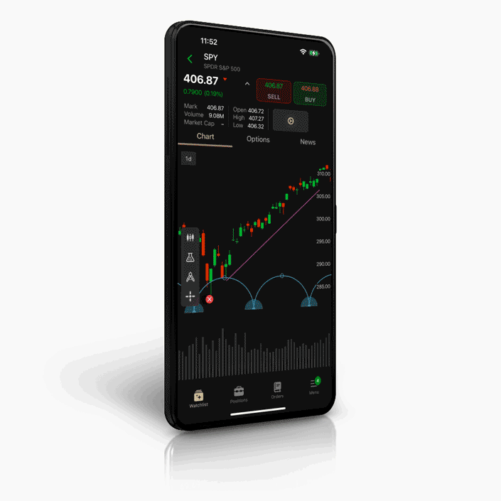 Introduction to TD Active Trader | Direct Investing